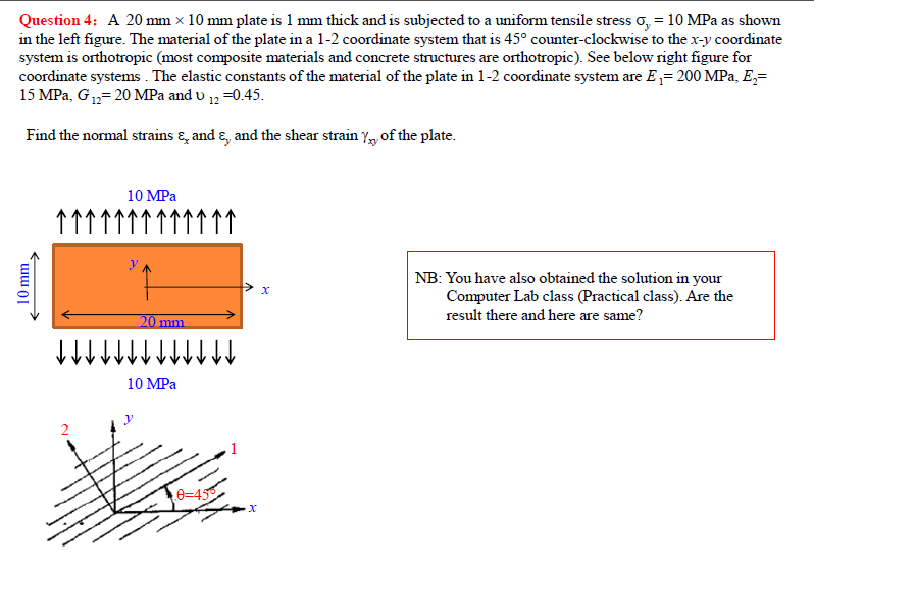 Solved Question 4: A 20 mm×10 mm plate is 1 mm thick and is | Chegg.com