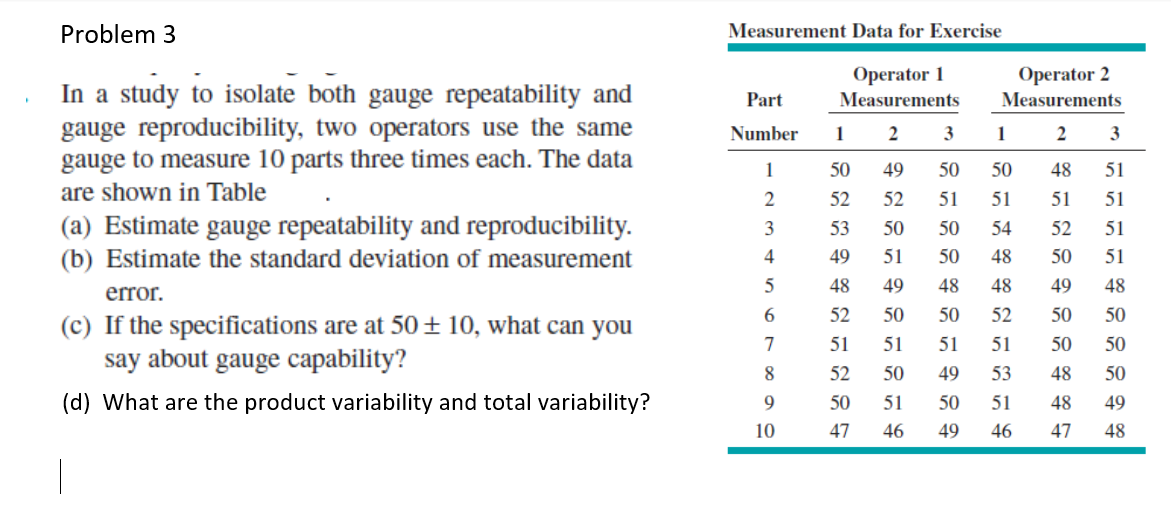 Solved Problem 3 Measurement Data for Exercise Part Number | Chegg.com