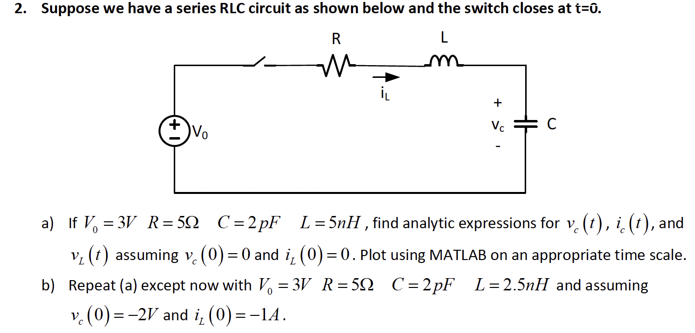 Suppose we have a series RLC circuit as shown below | Chegg.com