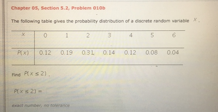 Solved Chapter 05, Section 5.2, Problem 010b The following | Chegg.com