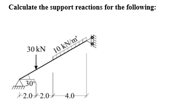 Solved Calculate the support reactions for the following: | Chegg.com