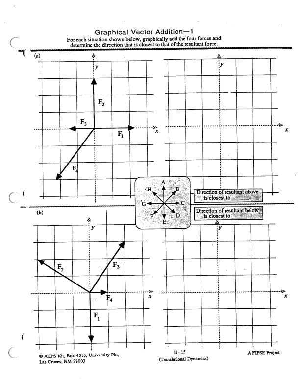 Solved F₂ Graphical Vector Addition-1 For each situation | Chegg.com