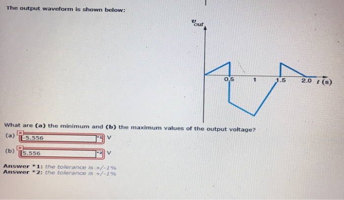 Solved Chapter 4, Problem 4.01 Incorrect. An amplifier has a | Chegg.com