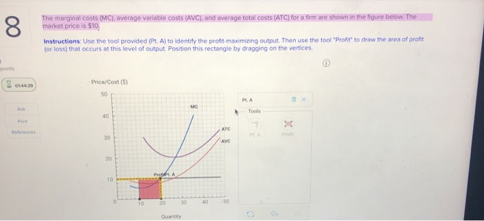 Solved The marginal costs (MC), average variable costs | Chegg.com