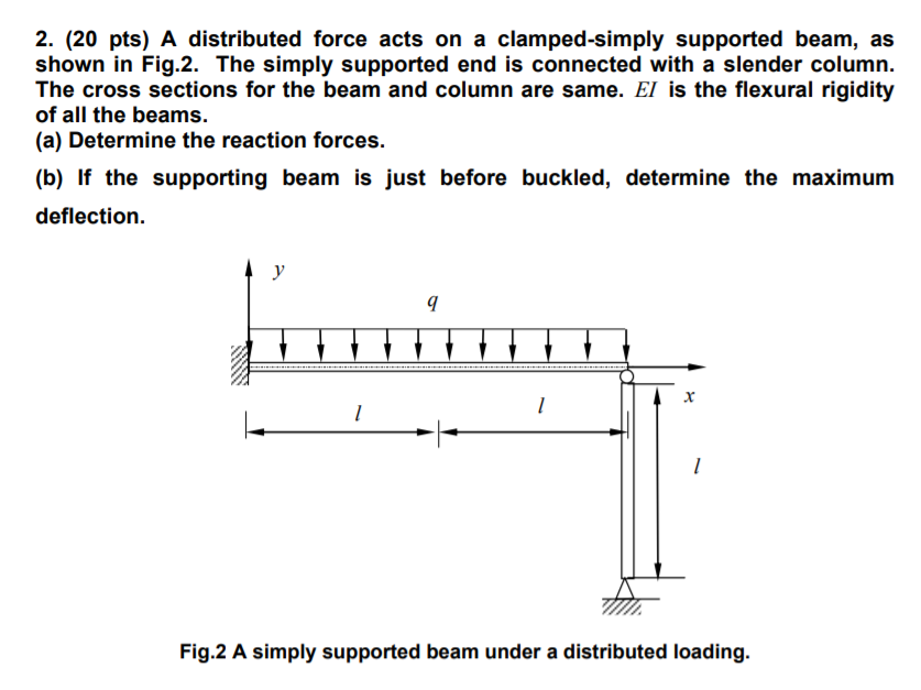 Solved 2. (20 pts) A distributed force acts on a | Chegg.com