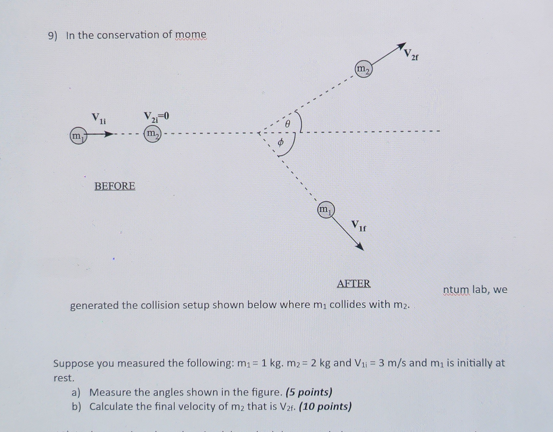 AFTER ntum lab, we generated the collision setup | Chegg.com