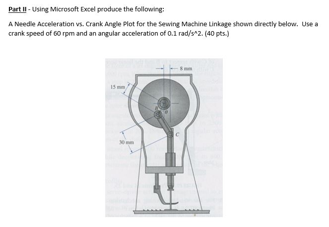 Solved Part II - Using Microsoft Excel produce the | Chegg.com