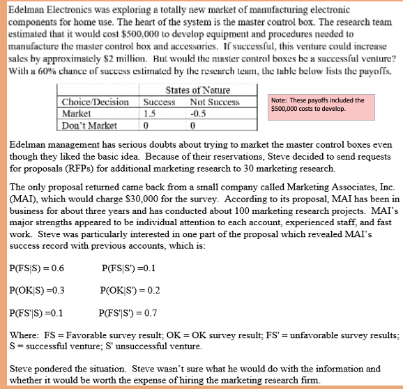 Solved WHAT IS THE EVPI? WHAT IS THE MOST MONEY YOU'D PAY | Chegg.com