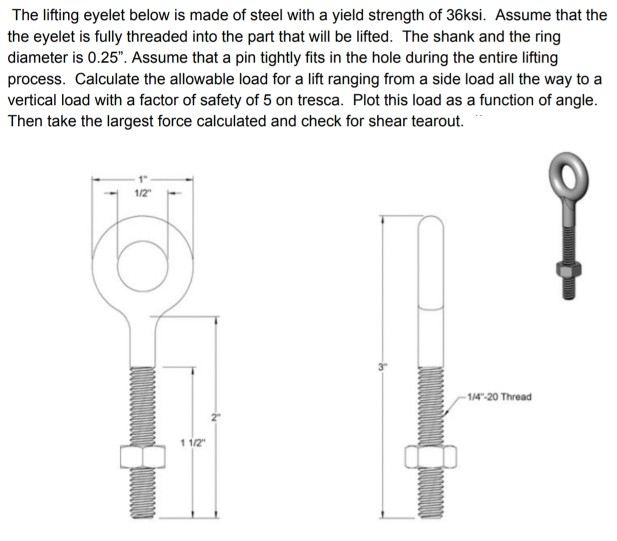 The lifting eyelet below is made of steel with a | Chegg.com