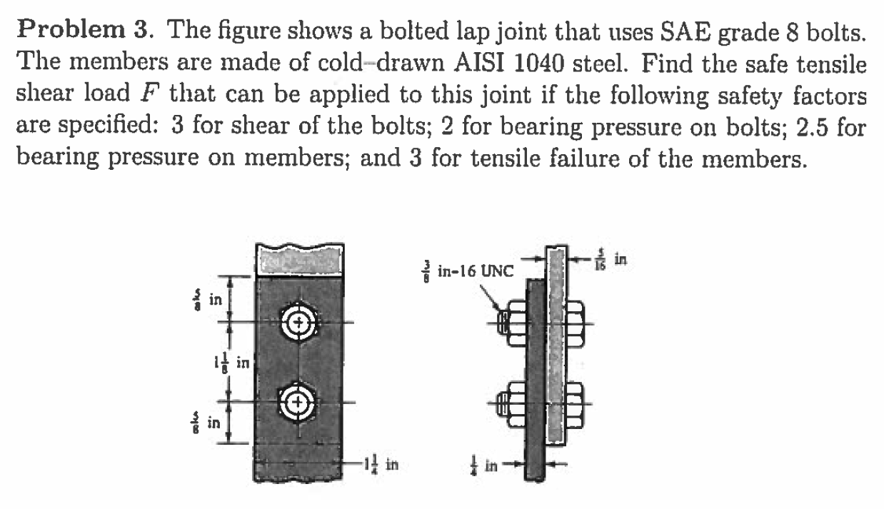 Solved Problem 3. The figure shows a bolted lap joint that | Chegg.com