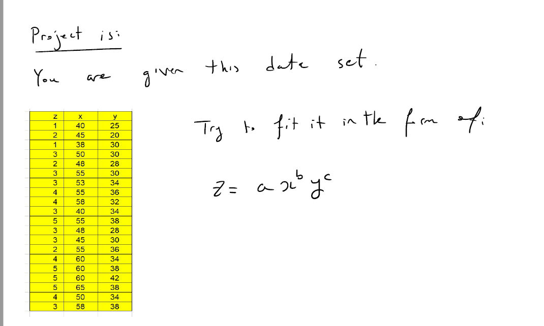 Solved Using Linear Regression to curve fit data please use | Chegg.com