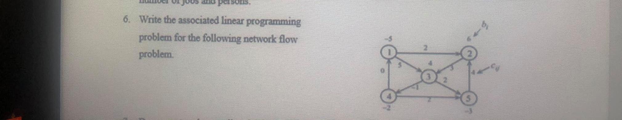 6. Write the associated linear programming problem | Chegg.com