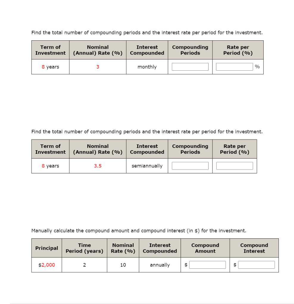 Solved Find the total number of compounding periods and the | Chegg.com