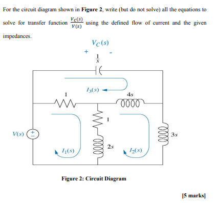 Solved For the circuit diagram shown in Figure 2, write (but | Chegg.com