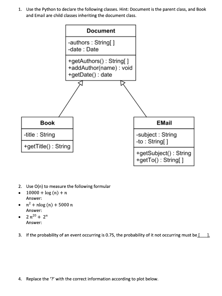Solved 1. Use the Python to declare the following classes. | Chegg.com