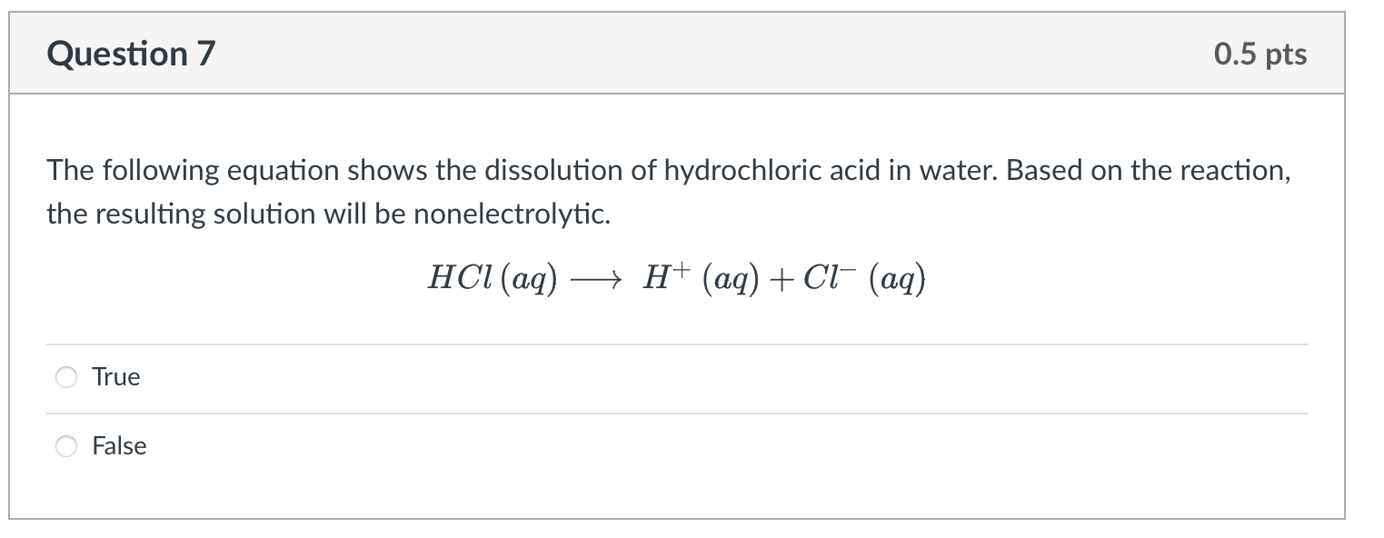 Solved The following equation shows the dissolution of | Chegg.com