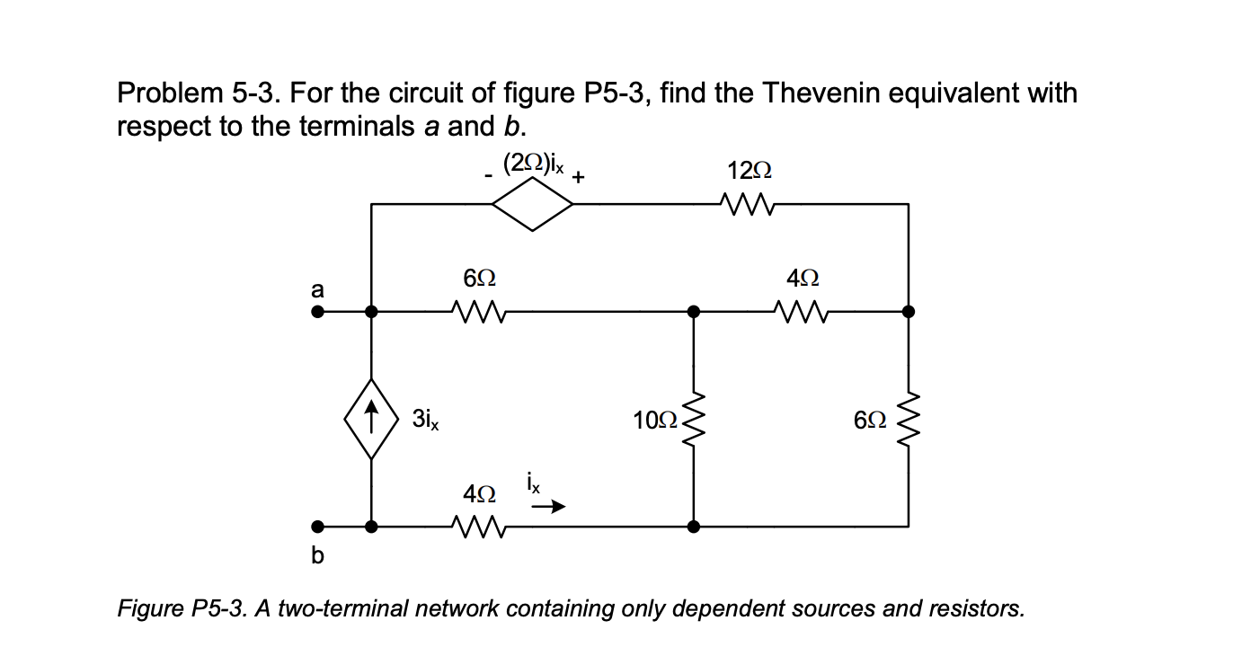 Solved Problem 5-3. For the circuit of figure P5-3, find the | Chegg.com