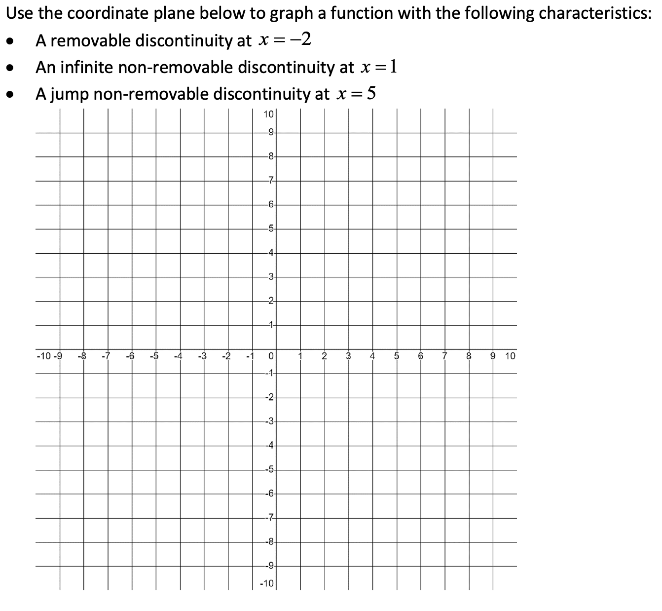 Solved Use the coordinate plane below to graph a function | Chegg.com