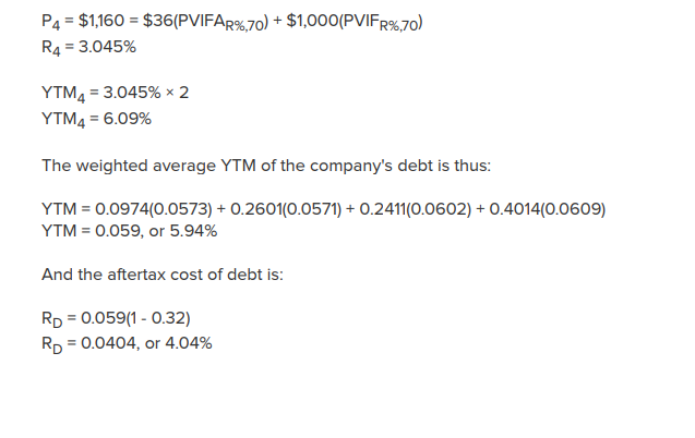 Solved Please explain! I don't understand the YTM | Chegg.com