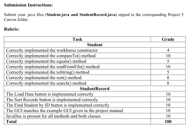 Solved Introduction: In this optional project, we are going | Chegg.com