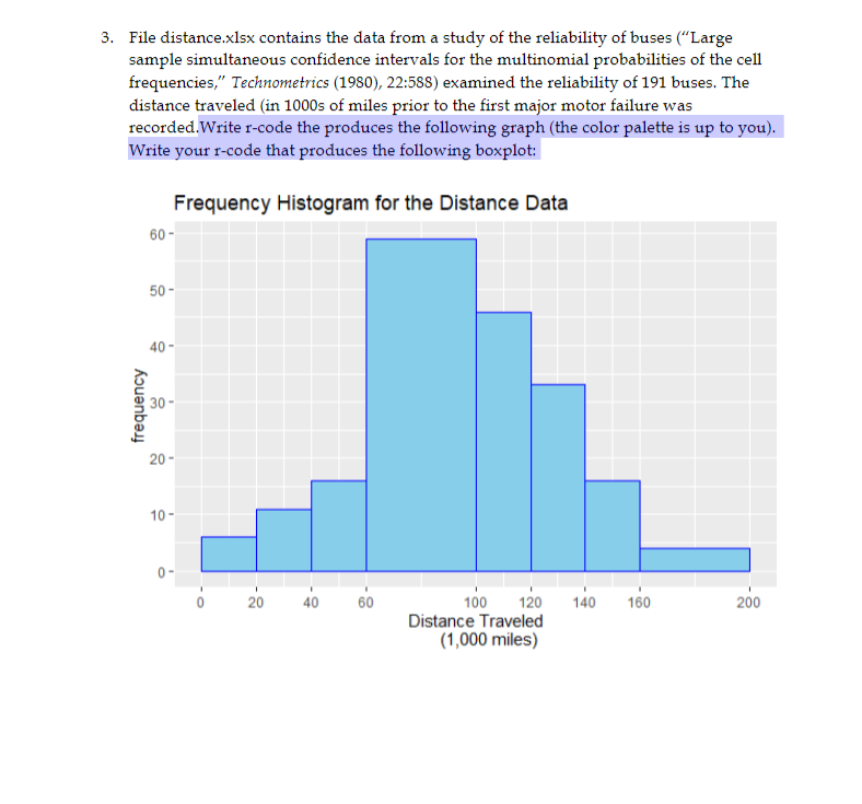Solved 3. File distance.xlsx contains the data from a study | Chegg.com