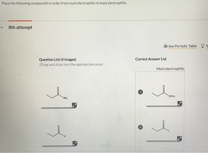 Solved Place the following compounds in order from most | Chegg.com