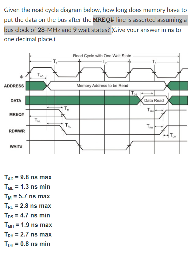 Solved Given the read cycle diagram below, how long does | Chegg.com
