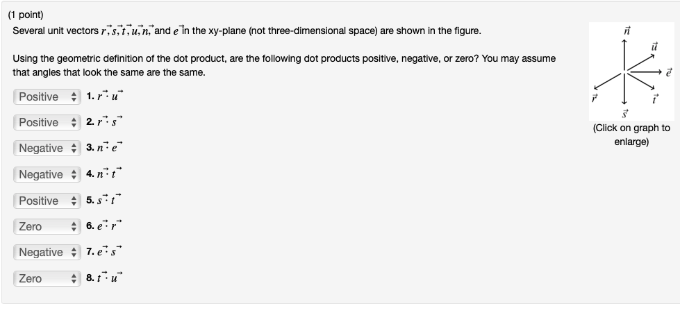 Solved (1 point) Several unit vectors r, s, t, u, n, and e | Chegg.com