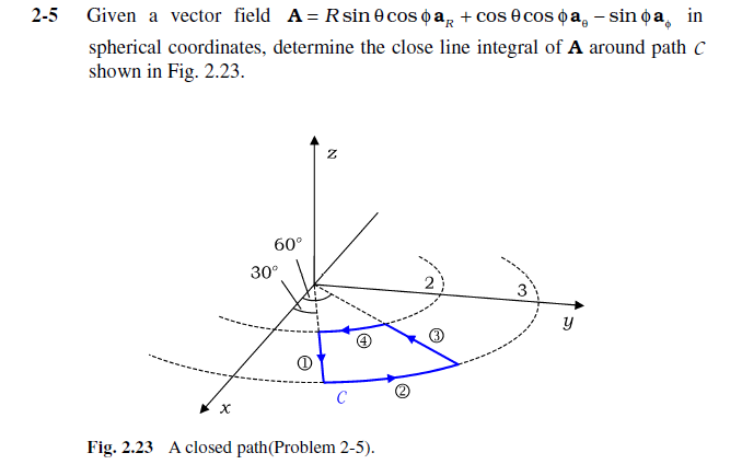 Solved 2-5 Given a vector field A= R sin cos o ar + cos O | Chegg.com