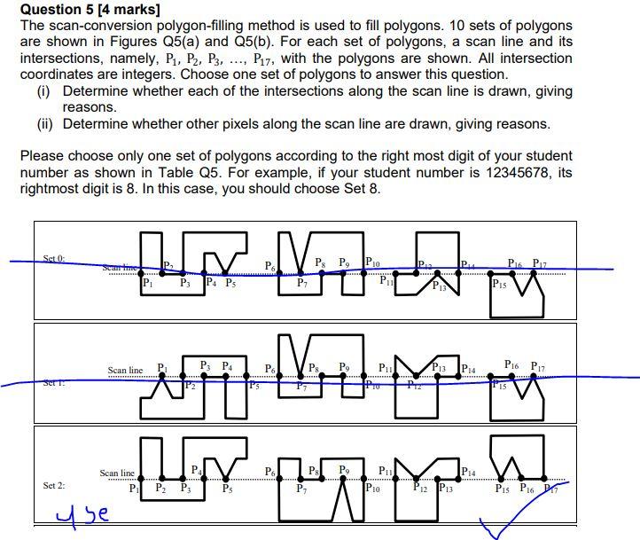 Solved Question 5 [4 marks] The scan-conversion | Chegg.com