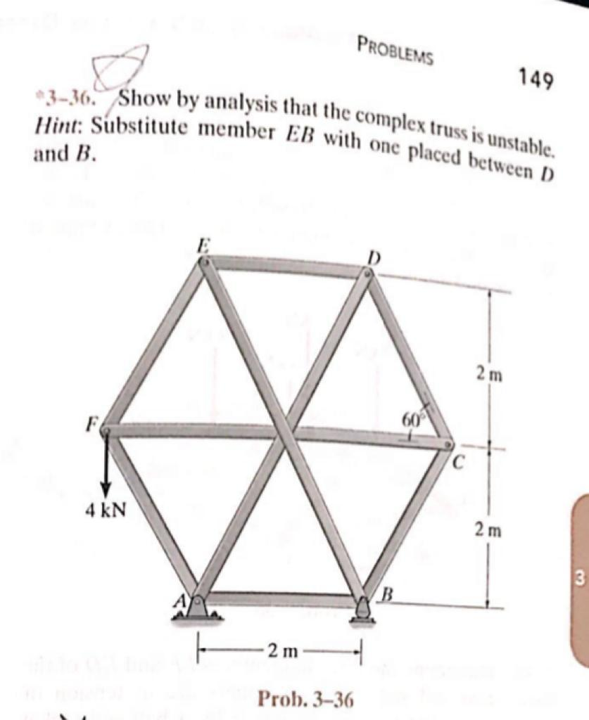 Solved show by analysis that the complex truss is unstable. | Chegg.com