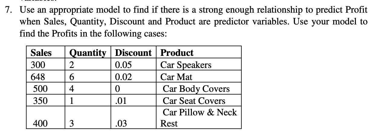 Solved Would it be possible to include what the ranges are | Chegg.com