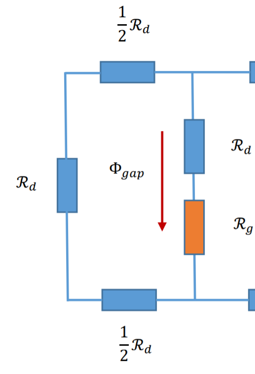 Solved Qgap Ra RO | Chegg.com