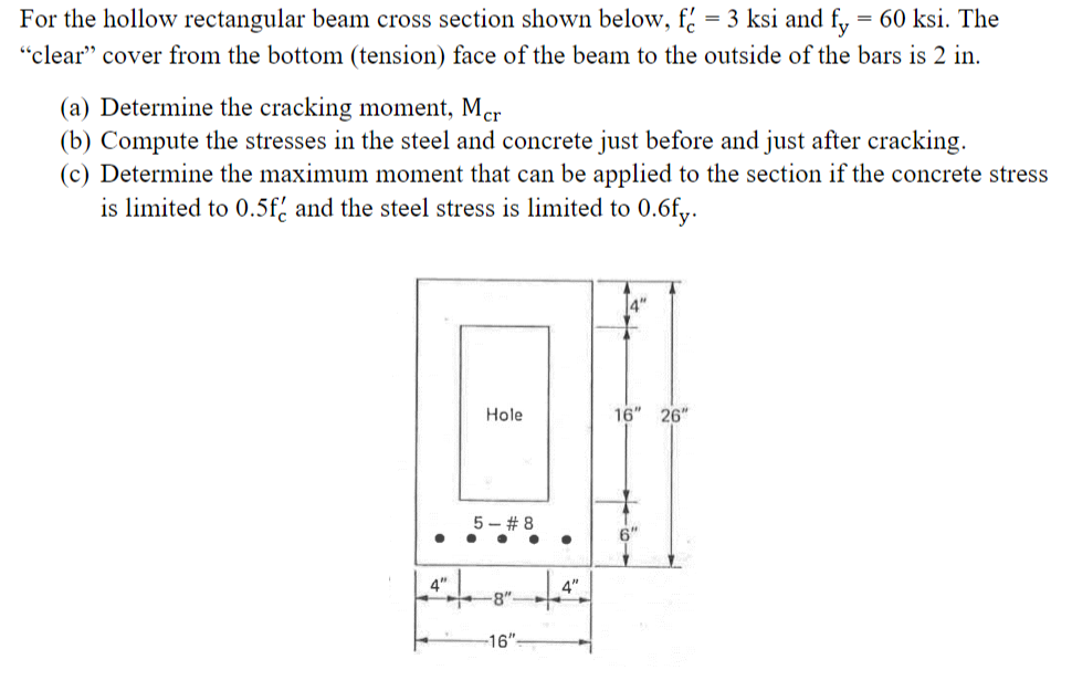 Solved For the hollow rectangular beam cross section shown | Chegg.com