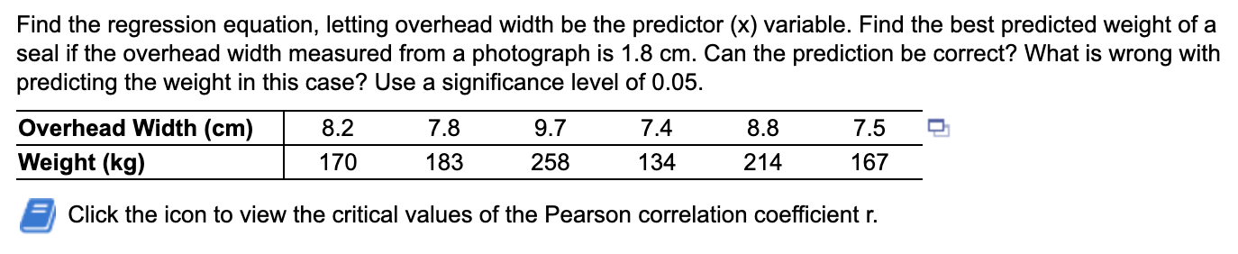 Solved 12. Critical Values of the Pearson Correlation | Chegg.com