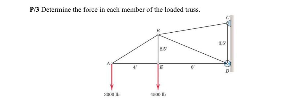 Solved P/3 Determine the force in each member of the loaded | Chegg.com Solved P/3 Determine the force in each member of the loaded | Chegg.com
