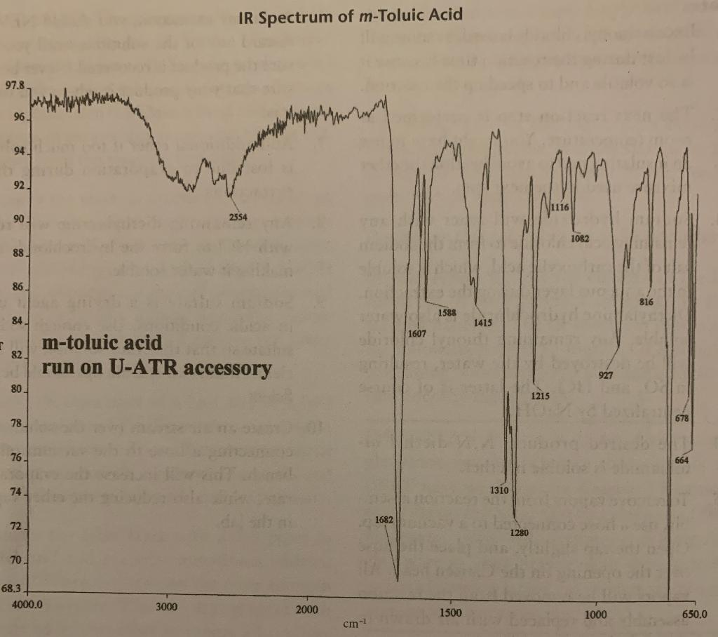 Solved How will we distinguish between m-toloic acid IR and | Chegg.com
