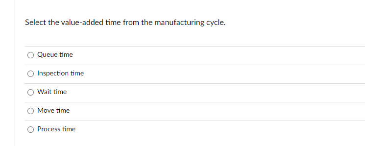 Solved Select the value-added time from the manufacturing | Chegg.com