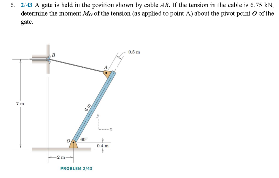 Solved 6. 2/43 A gate is held in the position shown by cable | Chegg.com