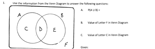 Solved Use the information from the Venn Diagram to answer | Chegg.com