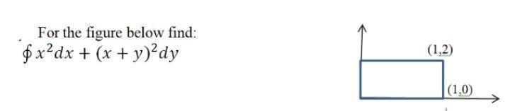 Solved For the figure below find: $x?dx + (x + y){dy (1,2) | Chegg.com