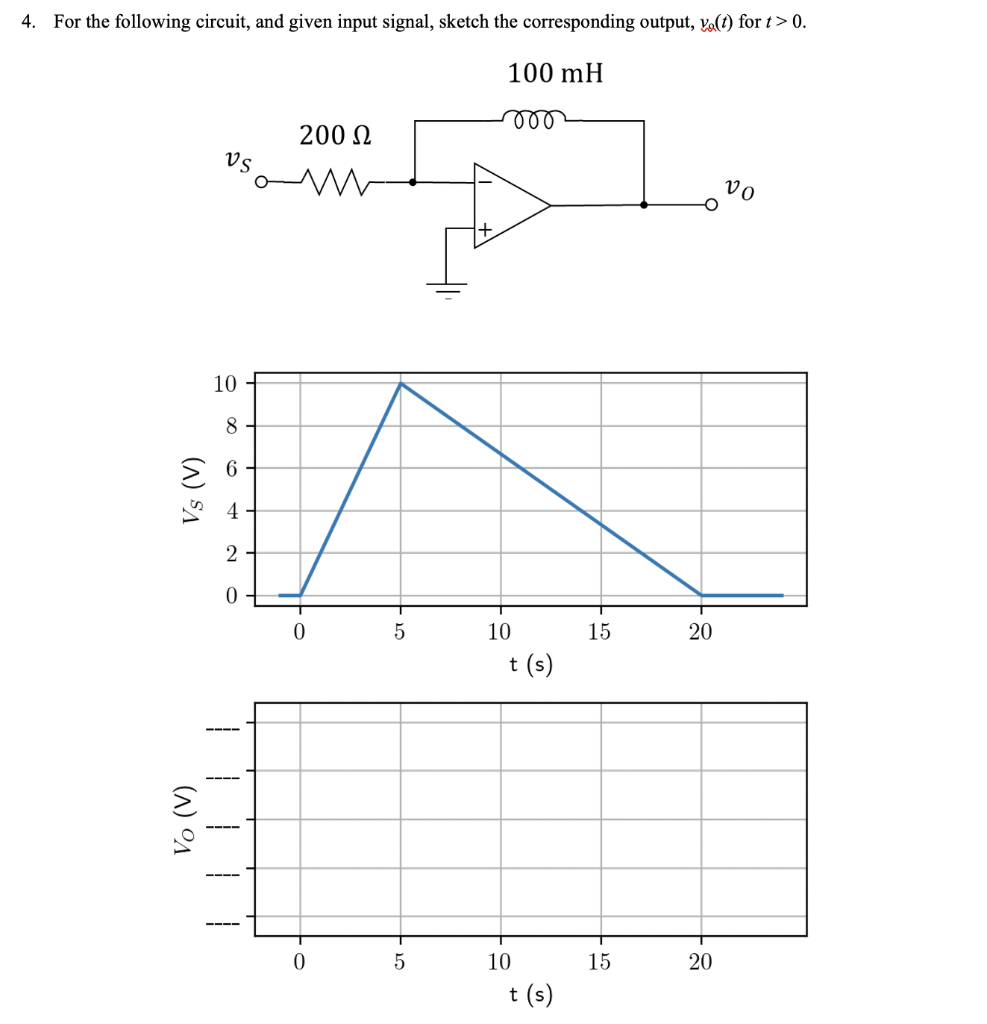 Solved 6. Design an RC op amp circuit to implement the | Chegg.com