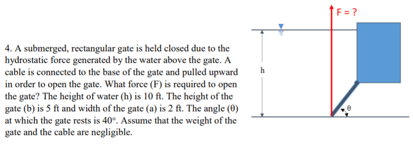 Solved 4. A submerged, rectangular gate is held closed due | Chegg.com