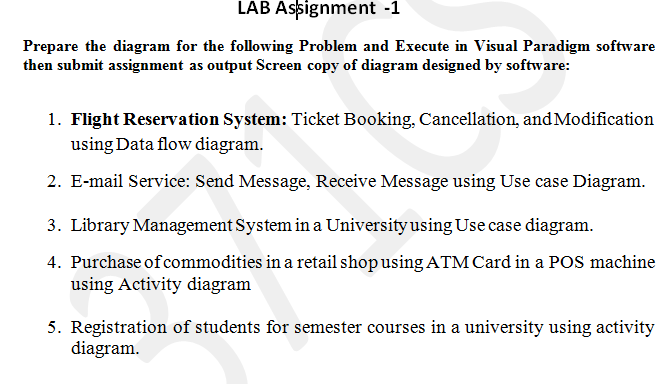 Solved note i need a screen shot only no hand writing i will | Chegg.com