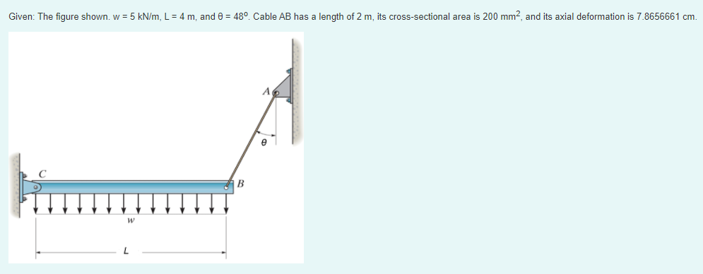 Solved A. Calculate the axial strain in cable AB. Express | Chegg.com