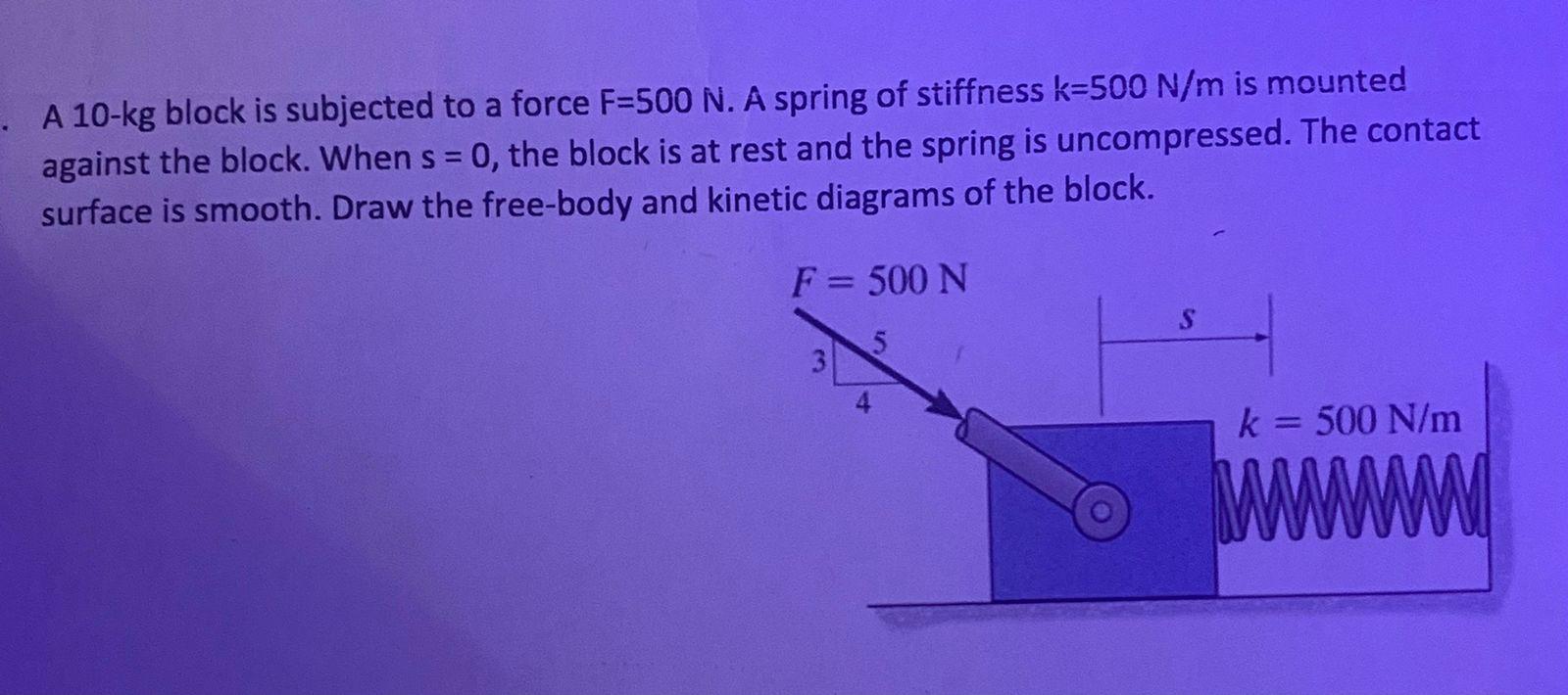Solved A 10 Kg Block Is Subjected To A Force F 500 N A