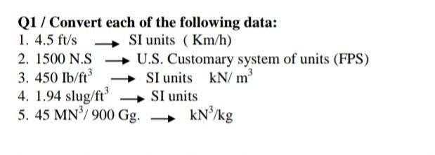 Solved Q1 / Convert each of the following data: 1. 4.5 ft/s | Chegg.com