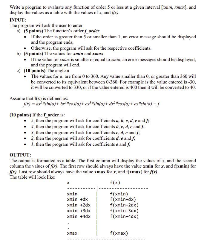 Solved Write a program to evaluate any function of order 5 | Chegg.com