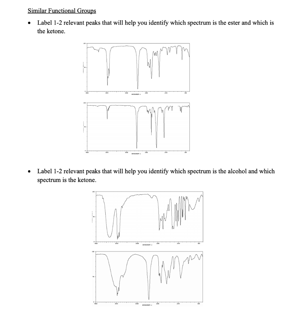 Solved Label 1-2 relevant peaks that will help you identify | Chegg.com