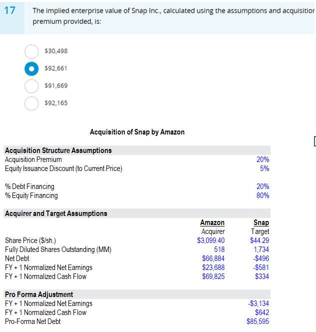 Solved 17 The implied enterprise value of Snap Inc., | Chegg.com